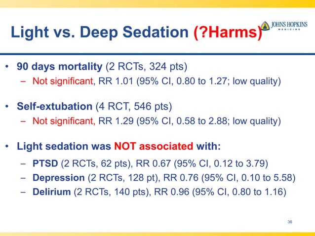 The New 2018 SCCM PADIS Guidelines: Quick Hits of Recommendations for ...