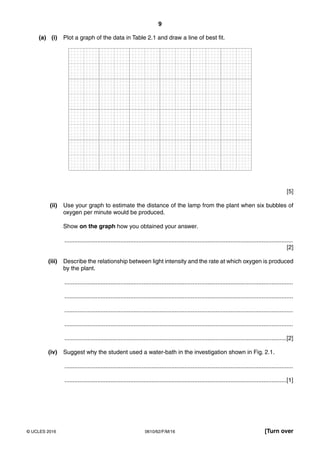 0610 m16 qp_62 | PDF
