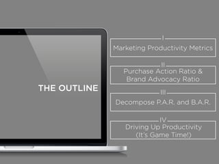 Chapter 6: Marketing Productivity Metrics | PDF