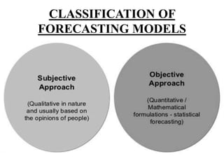FORECASTING TECHNIQUES OR MODELS : BUSINESS ANALYTICS | PPT