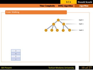 Lowest common ancestor (LCA) algorithm | PDF | Databases | Computer Software and Applications