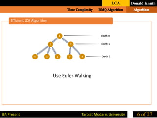 Lowest common ancestor (LCA) algorithm | PDF | Databases | Computer Software and Applications