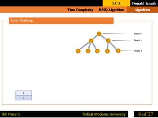 Lowest common ancestor (LCA) algorithm | PDF