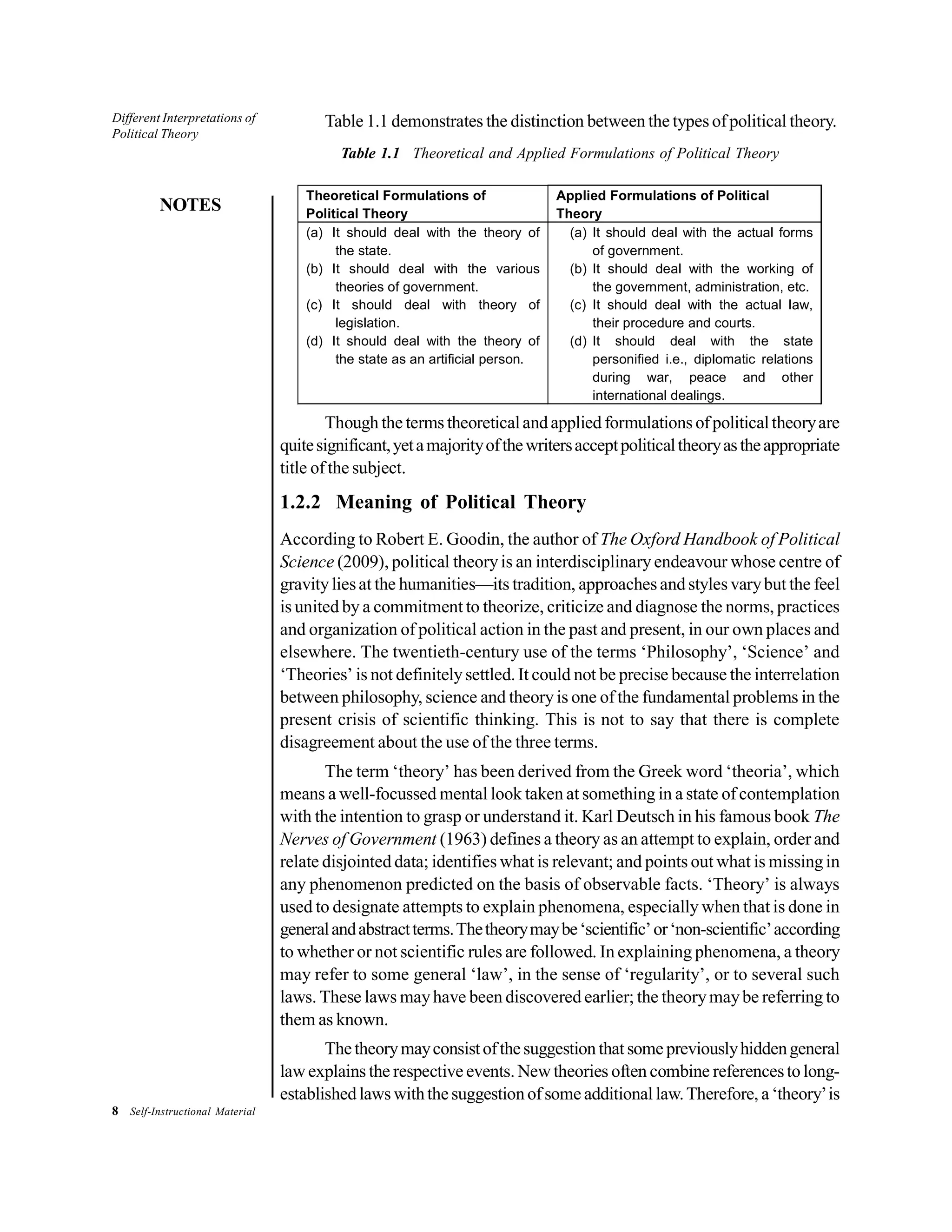 BA-1ST(Political Science)-Political Theory.pdf