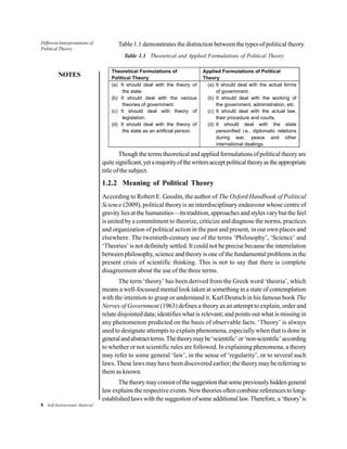 BA-1ST(Political Science)-Political Theory.pdf