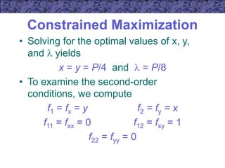 Constrained Maximization | PPT