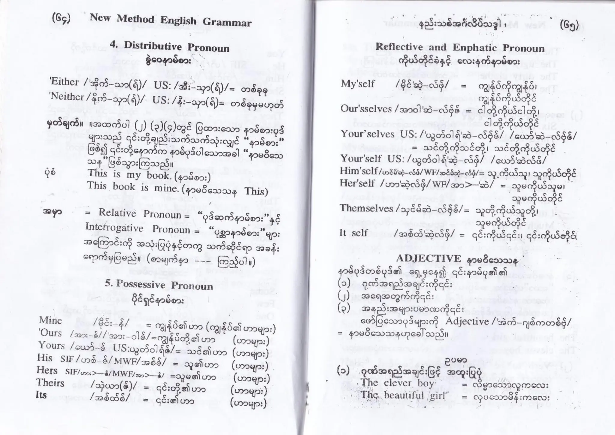 New Method English Grammar နည်းသစ် အင်္ဂလိပ်သဒ္ဒါ - အရှင်သုမန BA | PDF