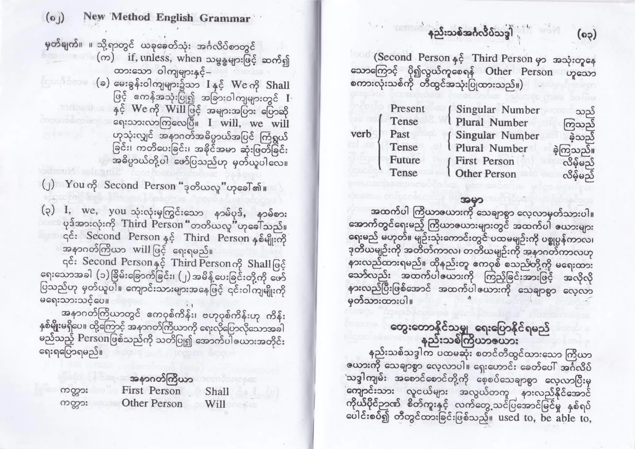 New Method English Grammar နည်းသစ် အင်္ဂလိပ်သဒ္ဒါ - အရှင်သုမန BA | PDF