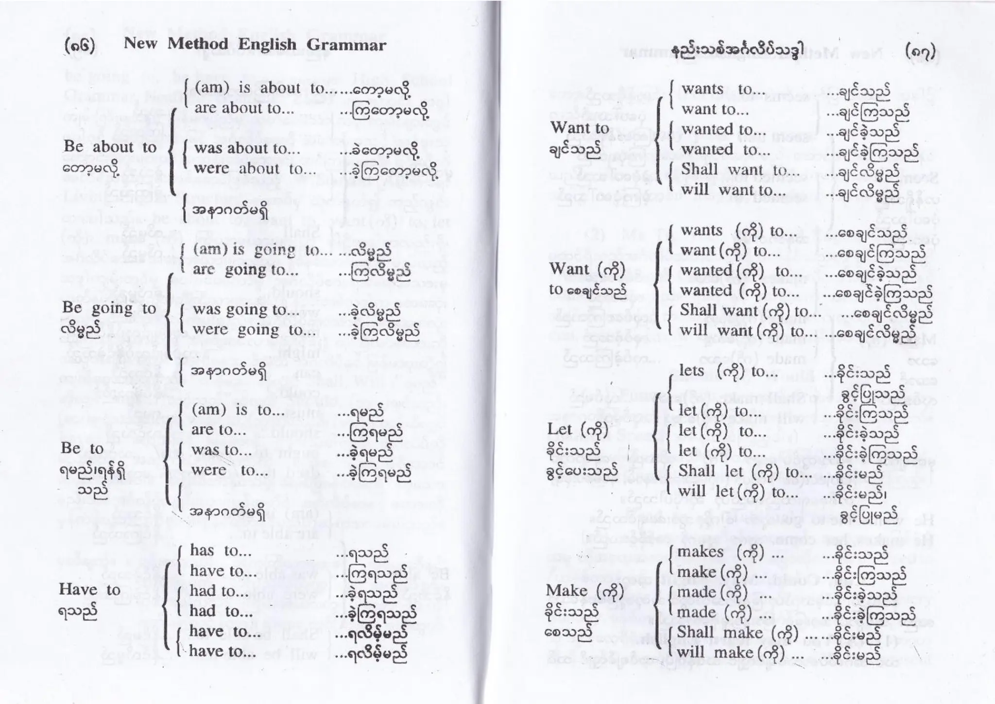 New Method English Grammar နည်းသစ် အင်္ဂလိပ်သဒ္ဒါ - အရှင်သုမန BA | PDF