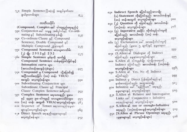 New Method English Grammar နည်းသစ် အင်္ဂလိပ်သဒ္ဒါ - အရှင်သုမန BA | PDF
