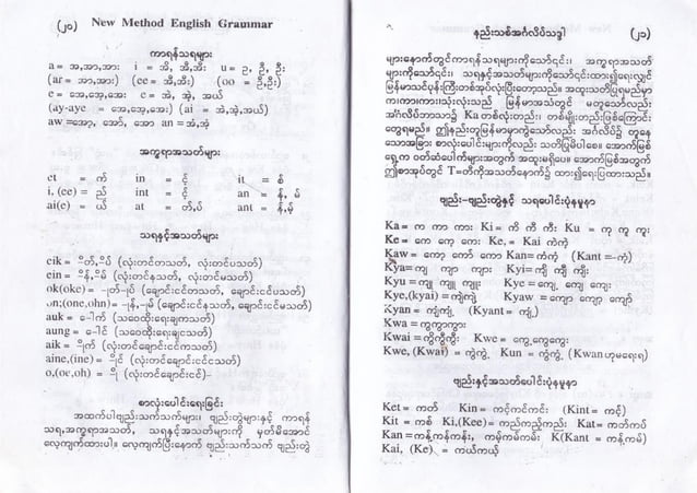 New Method English Grammar နည်းသစ် အင်္ဂလိပ်သဒ္ဒါ - အရှင်သုမန BA | PDF