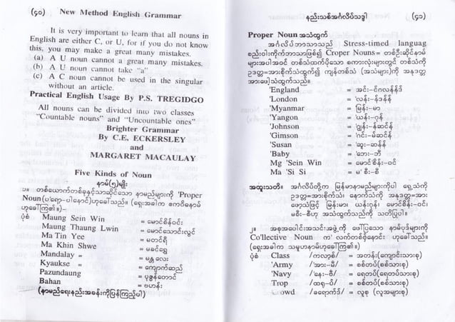 New Method English Grammar နည်းသစ် အင်္ဂလိပ်သဒ္ဒါ - အရှင်သုမန BA | PDF