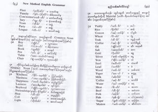 New Method English Grammar နည်းသစ် အင်္ဂလိပ်သဒ္ဒါ - အရှင်သုမန BA | PDF