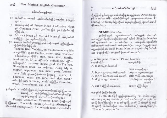 New Method English Grammar နည်းသစ် အင်္ဂလိပ်သဒ္ဒါ - အရှင်သုမန BA | PDF