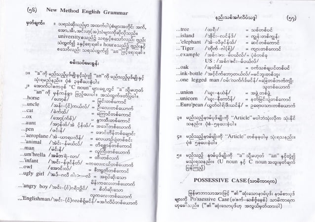 New Method English Grammar နည်းသစ် အင်္ဂလိပ်သဒ္ဒါ - အရှင်သုမန BA | PDF