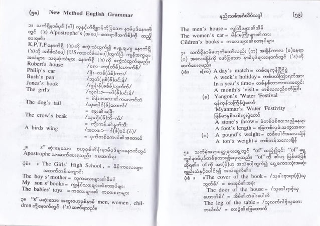New Method English Grammar နည်းသစ် အင်္ဂလိပ်သဒ္ဒါ - အရှင်သုမန BA | PDF