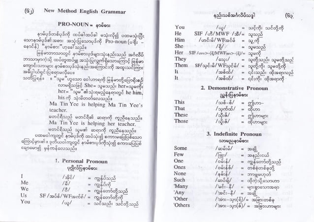 New Method English Grammar နည်းသစ် အင်္ဂလိပ်သဒ္ဒါ - အရှင်သုမန BA | PDF