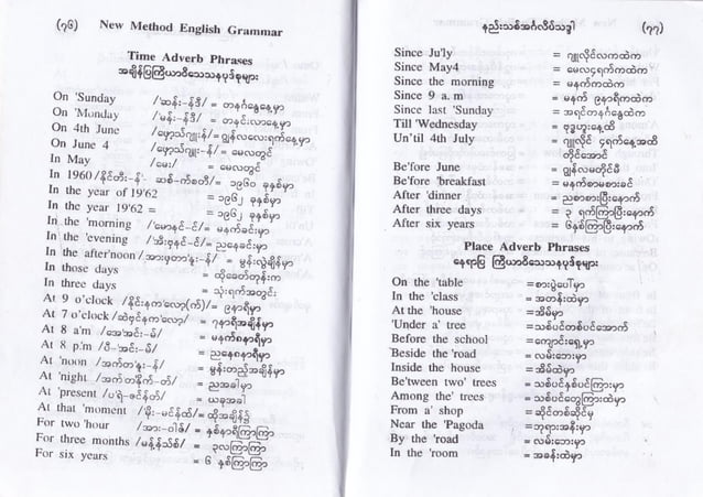 New Method English Grammar နည်းသစ် အင်္ဂလိပ်သဒ္ဒါ - အရှင်သုမန BA | PDF