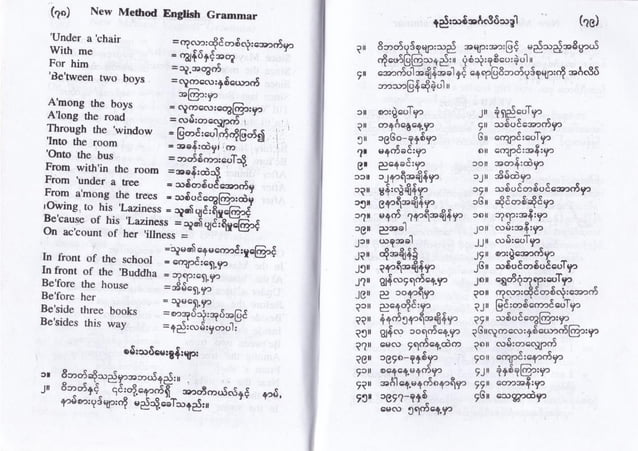 New Method English Grammar နည်းသစ် အင်္ဂလိပ်သဒ္ဒါ - အရှင်သုမန BA | PDF