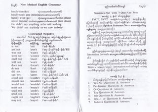 New Method English Grammar နည်းသစ် အင်္ဂလိပ်သဒ္ဒါ - အရှင်သုမန BA | PDF