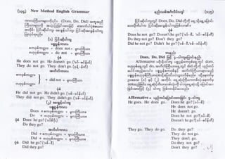 New Method English Grammar နည်းသစ် အင်္ဂလိပ်သဒ္ဒါ - အရှင်သုမန BA | PDF
