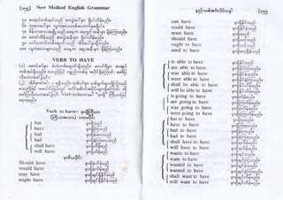 New Method English Grammar နည်းသစ် အင်္ဂလိပ်သဒ္ဒါ - အရှင်သုမန BA | PDF