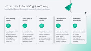 Albert Bandura's Social Cognitive Theory | PPTX