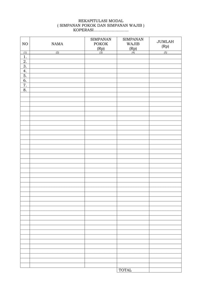 BA. Musdes Pendirian Kopdes Merah Putih.doc