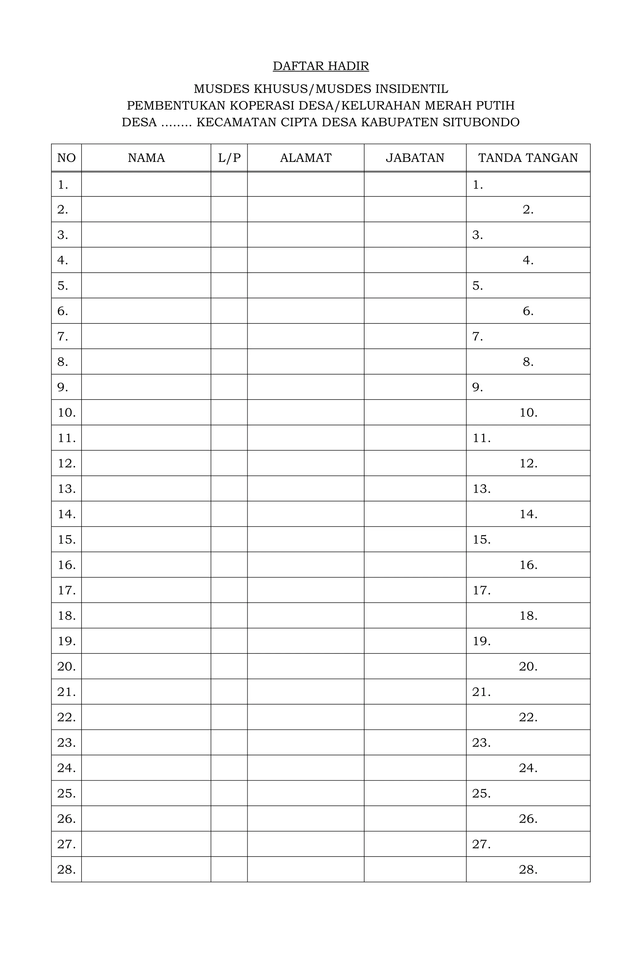 BA. Musdes Pendirian Kopdes Merah Putih.doc