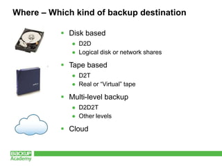 Basic principles of backup policies by Andrea Mauro, Backup Academy | PPT