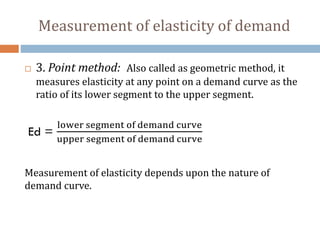 BA-I Economics (Demand Analysis)_1590144618.pdf
