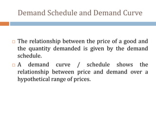 BA-I Economics (Demand Analysis)_1590144618.pdf