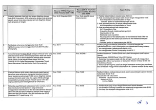 BA-Kesepakatan-Koding-tahun-2023-1-dan-2-bisa-di-search-dan-tanpa-surat ...