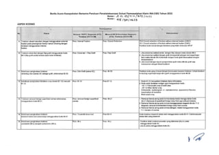 BA-Kesepakatan-Koding-tahun-2023-1-dan-2-bisa-di-search-dan-tanpa-surat ...