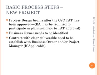 Ba process design presentation | PPT