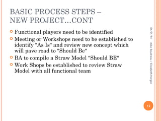 Ba process design presentation | PPT