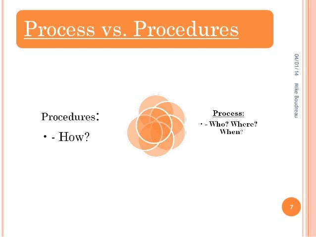 Ba process design presentation