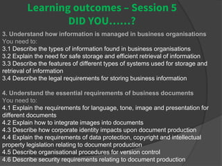 BA session 5 - unit 2 dec16 | PPTX
