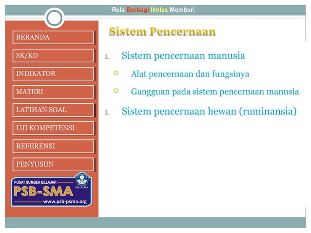 Ba sistem pencernaan makanan | PPT