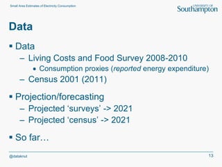 Small Area Estimation as a tool for thinking about spatial variation in ...