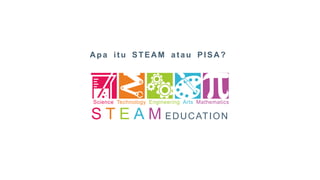 STEAM | PPTX