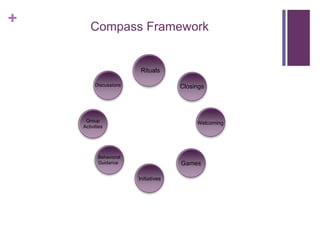 Triple C MACC 2013 | PPT