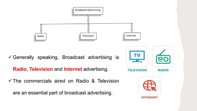 Broadcast Advertising ppt | PPTX | Advertising Industry | Industries