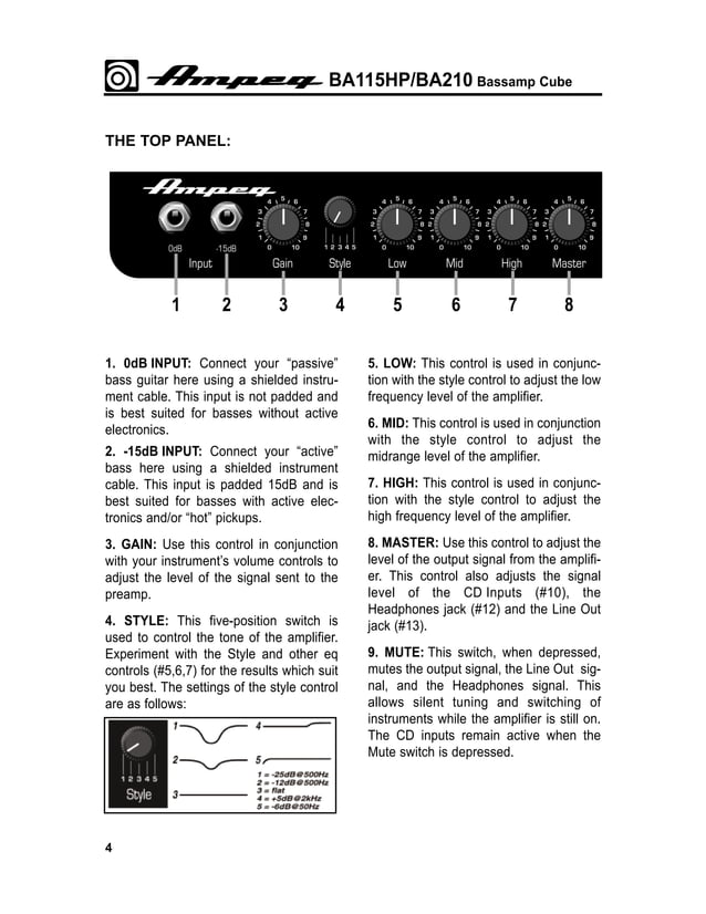 Ampeg BA115HP 220W 1x15 Bas Gitar Amfisi kullanim klavuzu manual gitarpazar | PDF