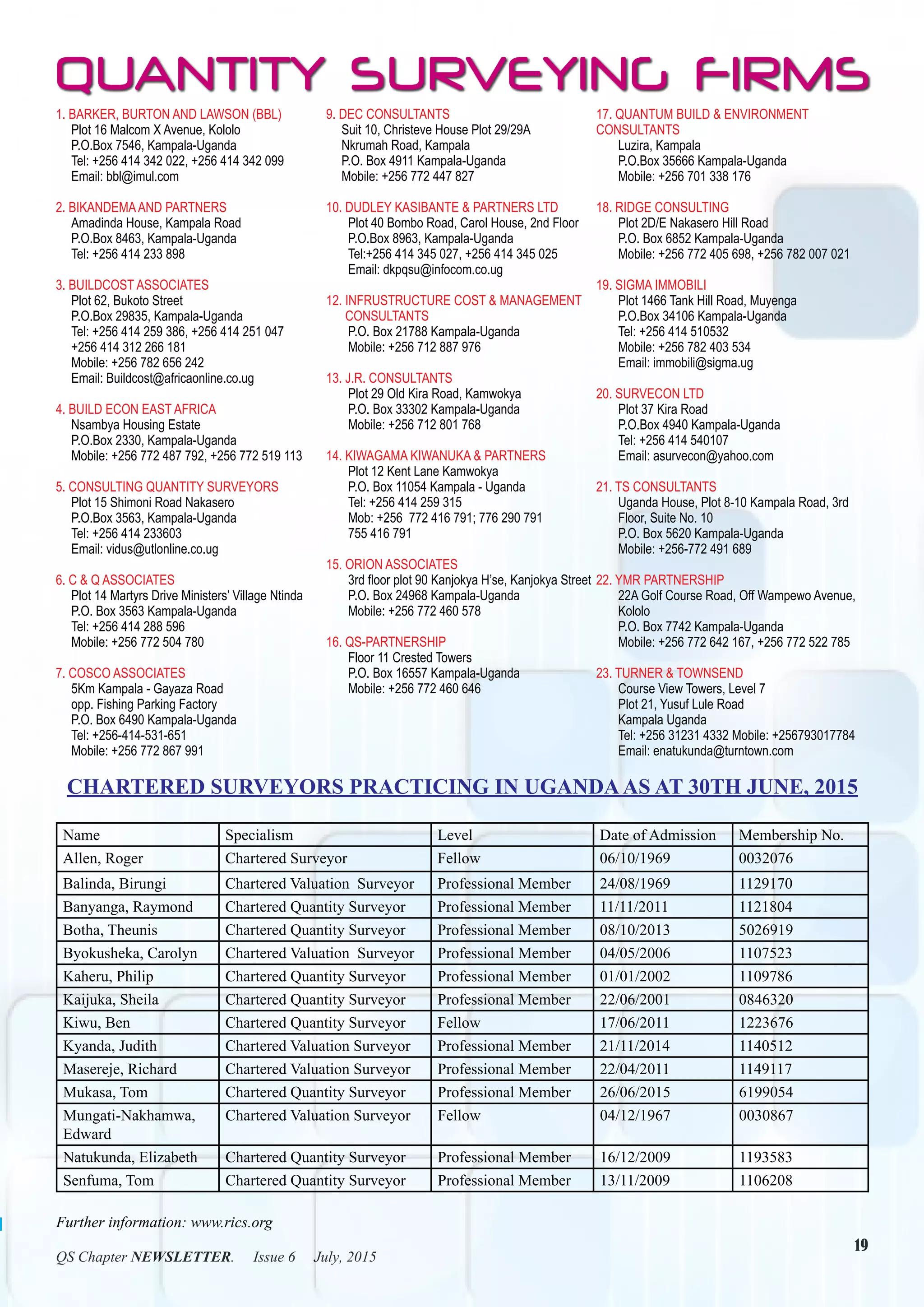 QS Chapter July 2015 | PDF
