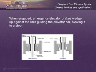 mechanical transportation | PPS