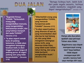 Teguran dan Ganjaran | PPTX