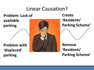 Systems thinking: a crucial BA skill in an uncertain world | PPT