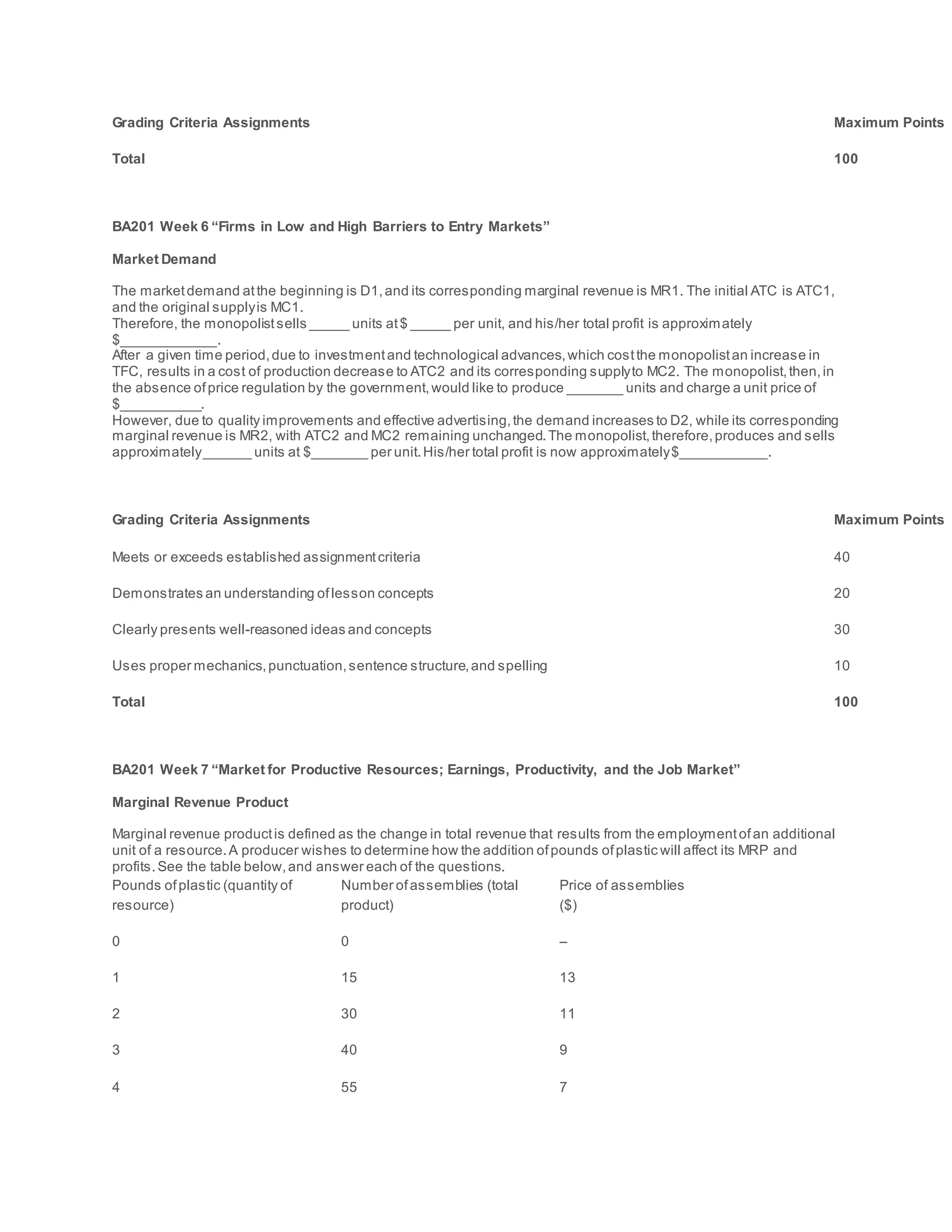 Ba 201 (microeconomics) entire course | PDF