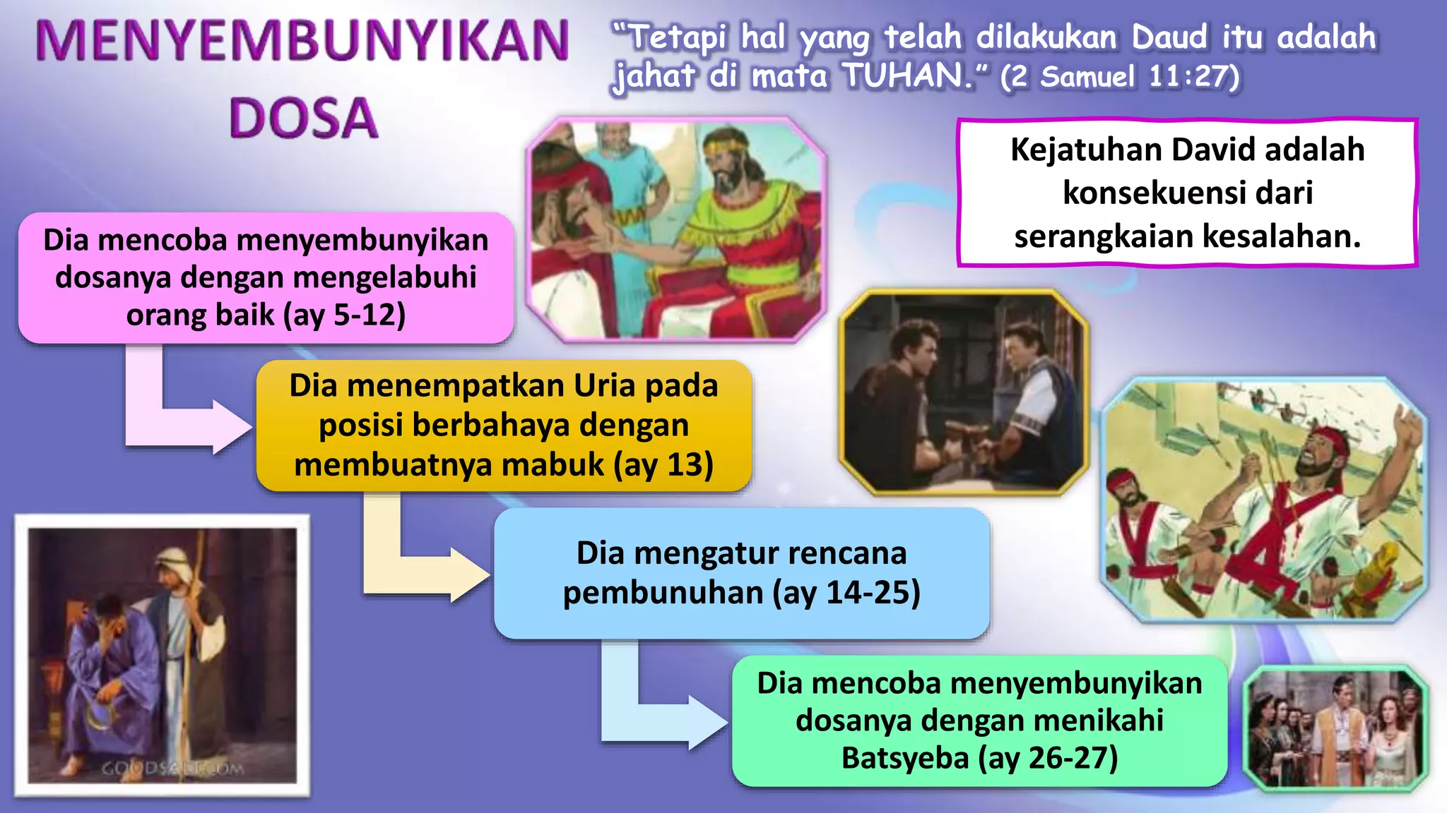 Sekolah Sabat - Triwulan 3 2021 - Pelajaran 4 | PPTX